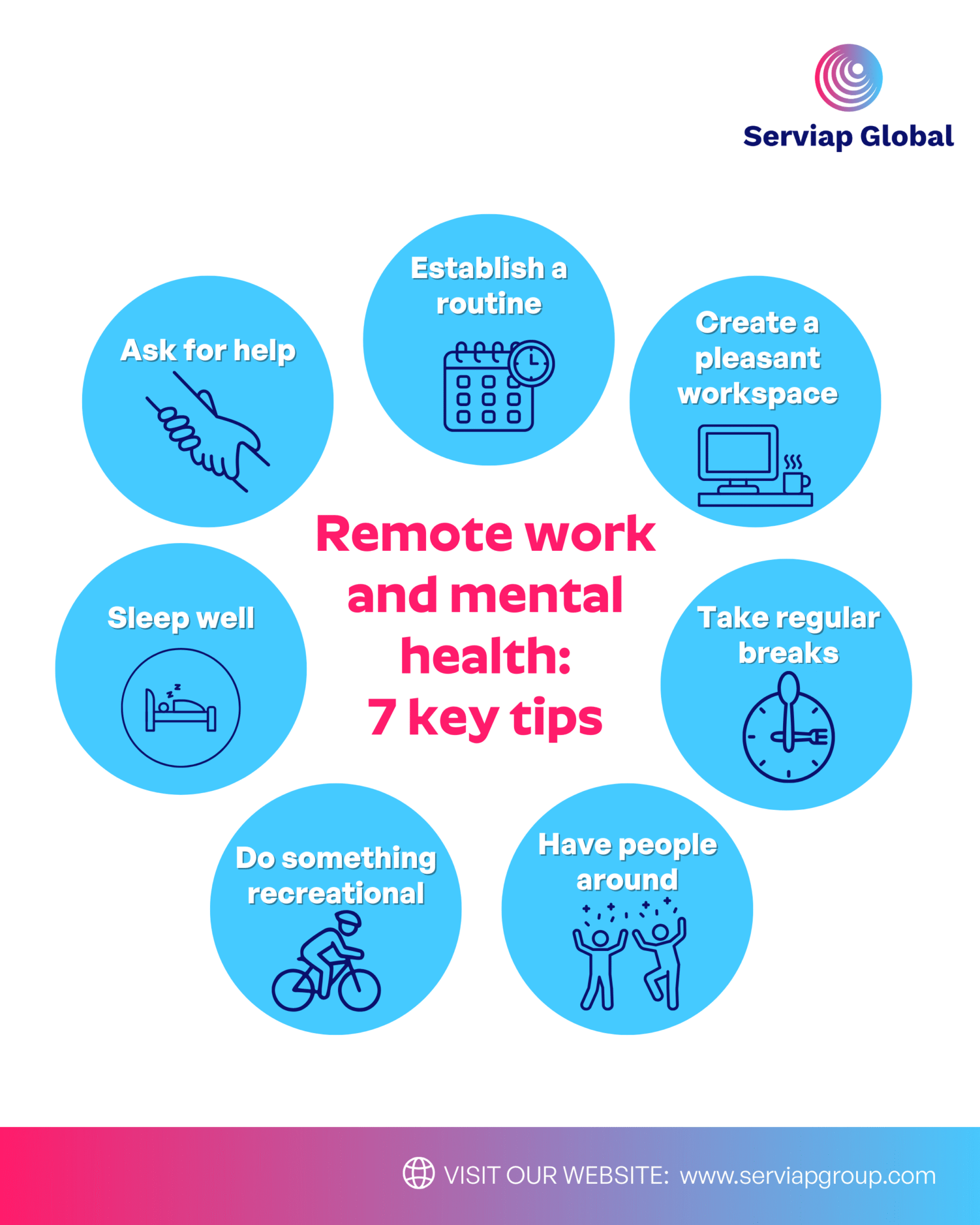 Remote Work And Mental Health - 7 Tips To Improve Wellness