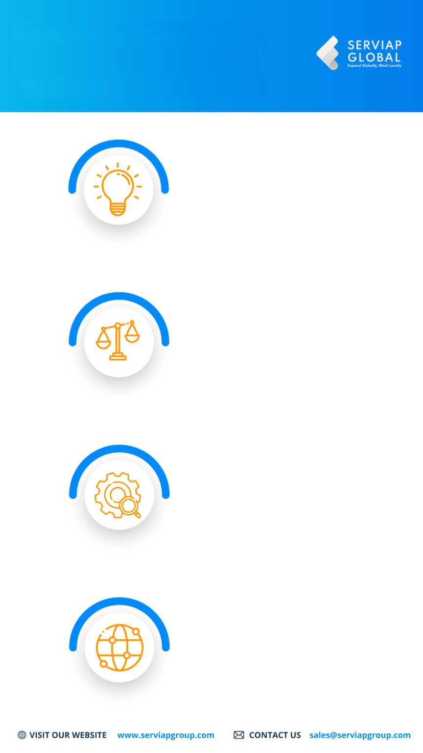 Why Use A PEO? 4 Key Benefits | International Hiring And Payroll ...