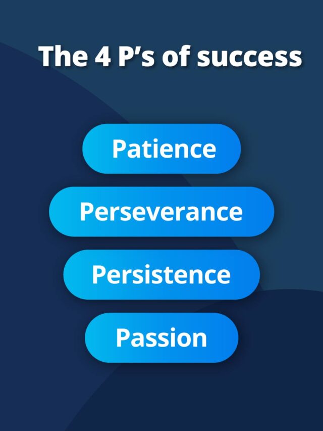 The 4 Ps Of Success: Patience, Perseverance, Persistence, Passion ...