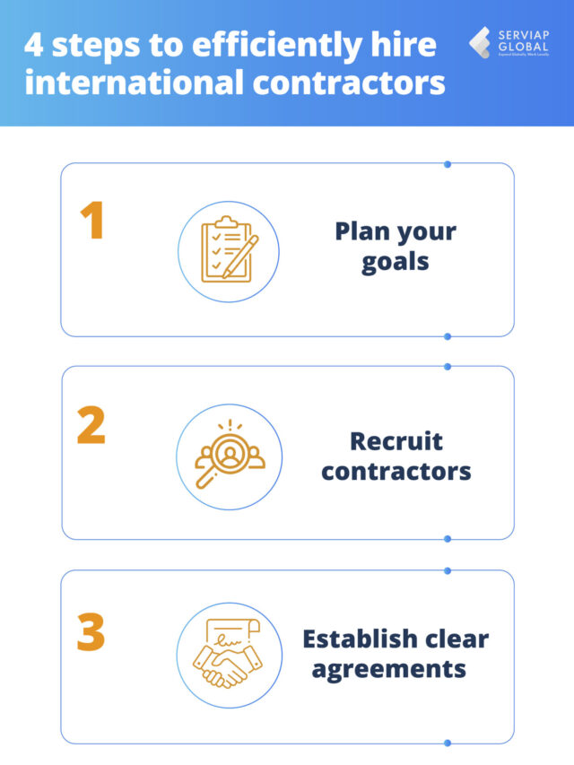 4 Steps To Efficiently Hire International Contractors | International ...