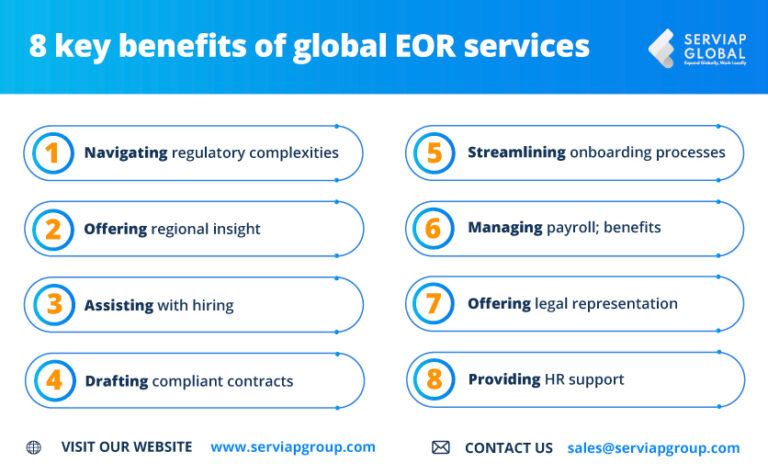Global EOR Services: 8 Outstanding Benefits